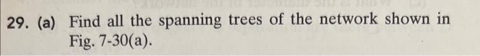 Solved 29. (a) Find all the spanning trees of the network | Chegg.com