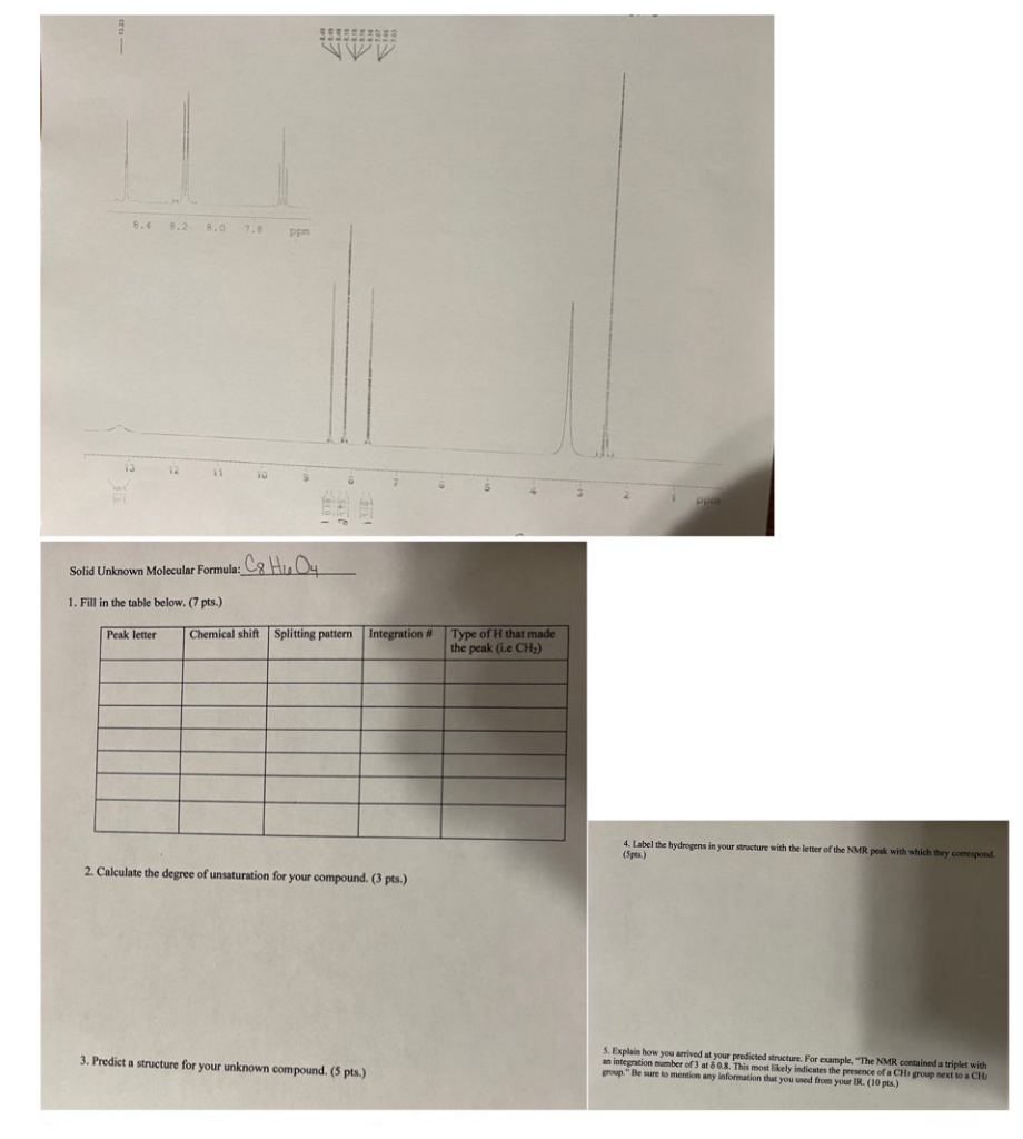 Solved Use the NMR to fill in chart and answer questions | Chegg.com