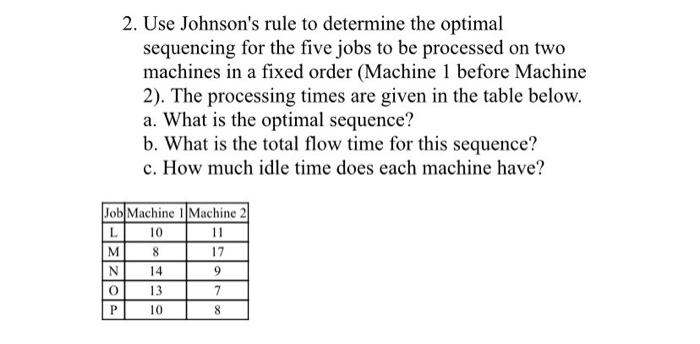 Solved 2. Use Johnson's rule to determine the optimal | Chegg.com