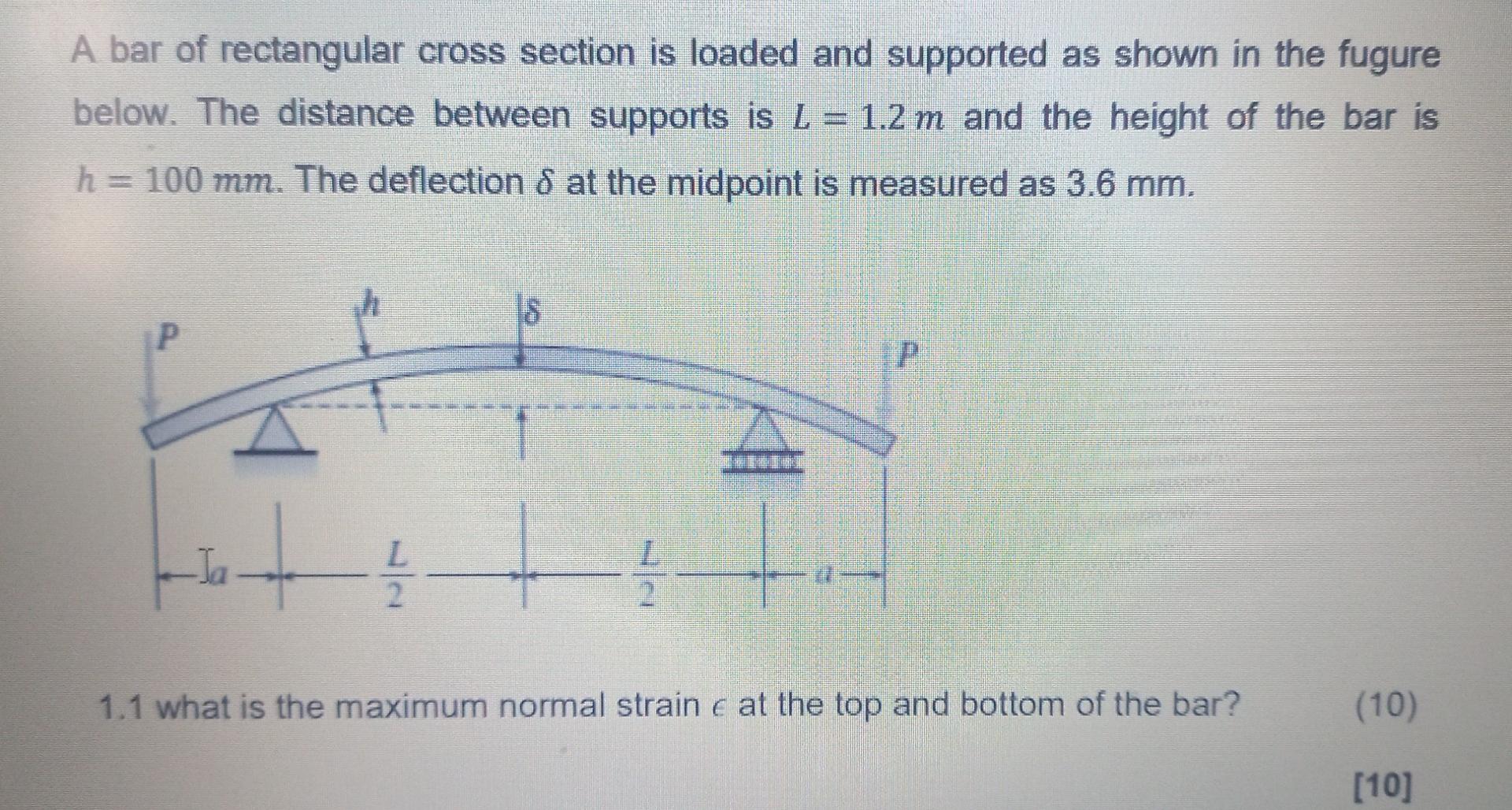 Solved A bar of rectangular cross section is loaded and | Chegg.com
