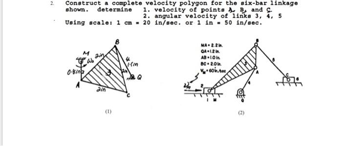 Solved 2. Construct a complete velocity polygon for the | Chegg.com