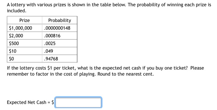 Solved A lottery with various prizes is shown in the table | Chegg.com