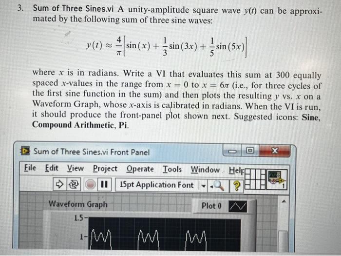 Solved Sum of Three Sines.vi A unity-amplitude square wave | Chegg.com