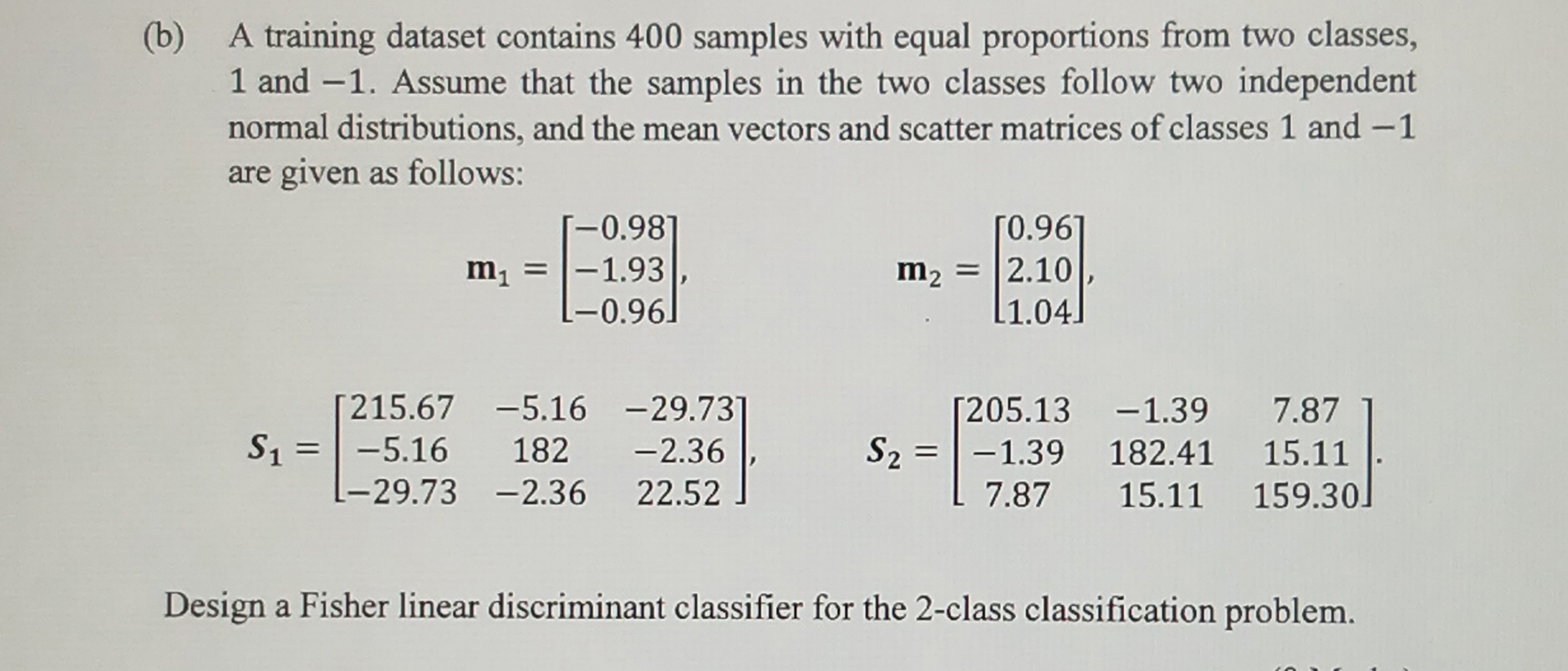 Solved (b) ﻿A training dataset contains 400 ﻿samples with | Chegg.com