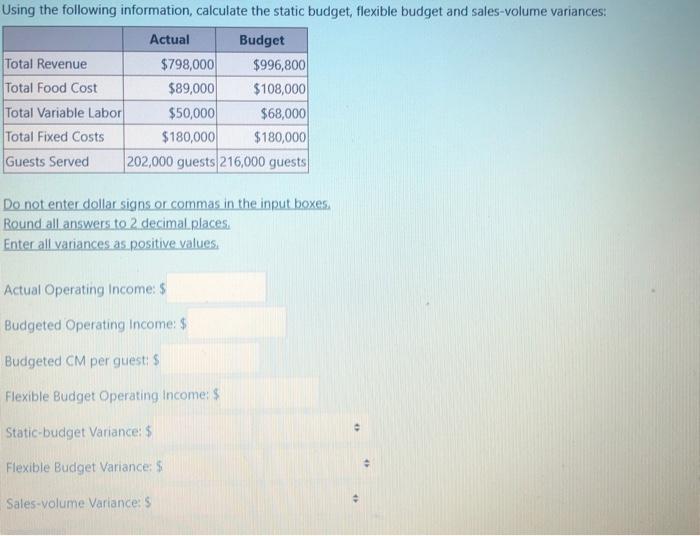 Solved Do not enter dollar signs or commas in the input | Chegg.com