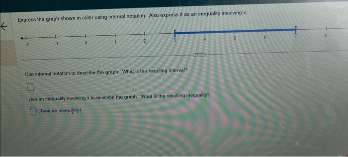 Solved Express the graph shown in color using interval | Chegg.com
