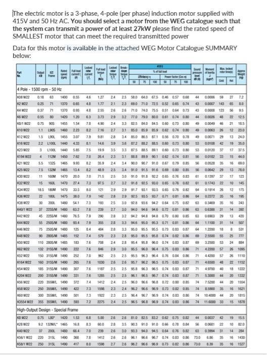 Solved The electric motor is a 3-phase, 4-pole (per phase) | Chegg.com