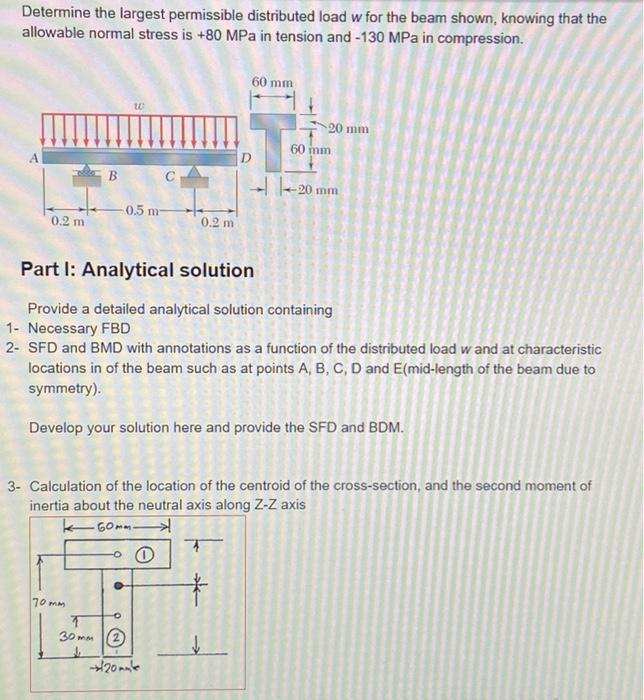 Solved Determine the largest permissible distributed load w | Chegg.com