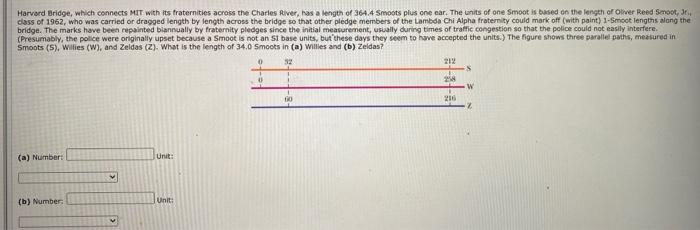 Solved Harvard Bridge, which connects MIT with its | Chegg.com