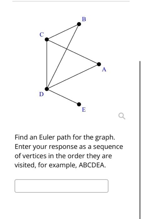 Solved B с A D E Find an Euler path for the graph. Enter | Chegg.com