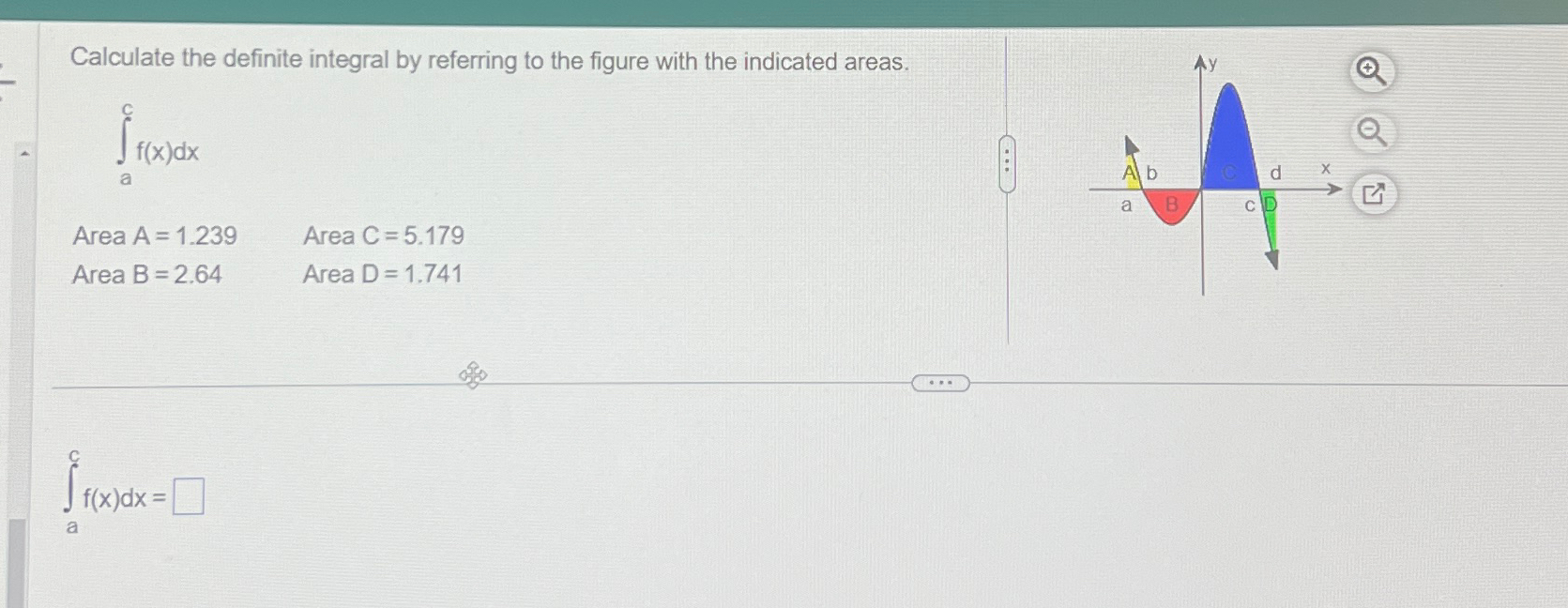 Solved Calculate the definite integral by referring to the | Chegg.com