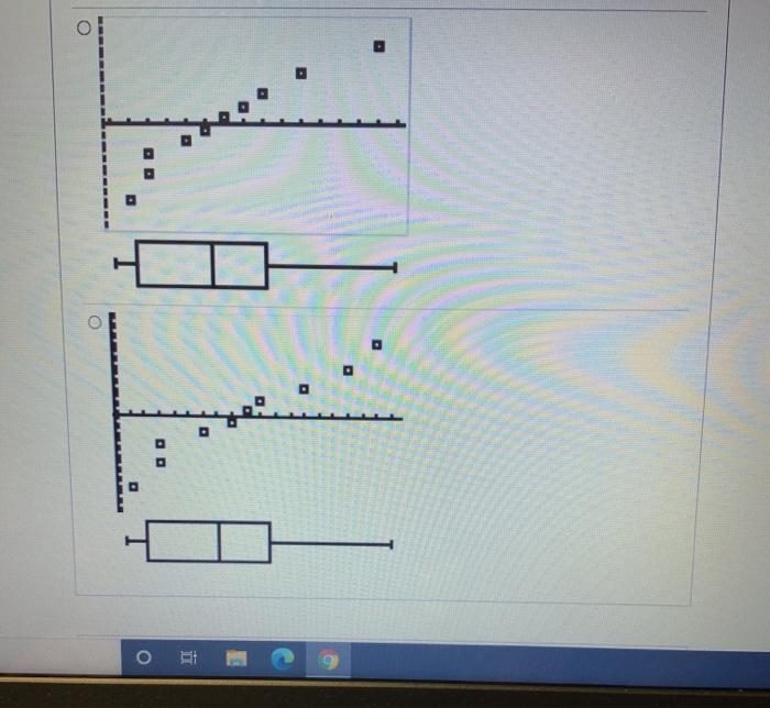 Solved Construct a normal probability plot and boxplot for | Chegg.com