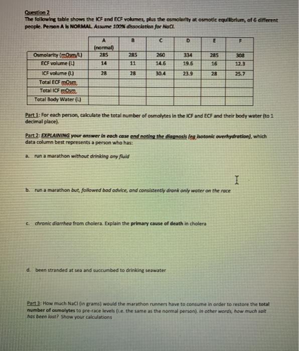 Solved Question 2 The following table shows the ICF and ECF | Chegg.com