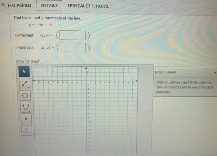 Solved Find the x - and y-intercepts of the line. y=−4x−14 | Chegg.com