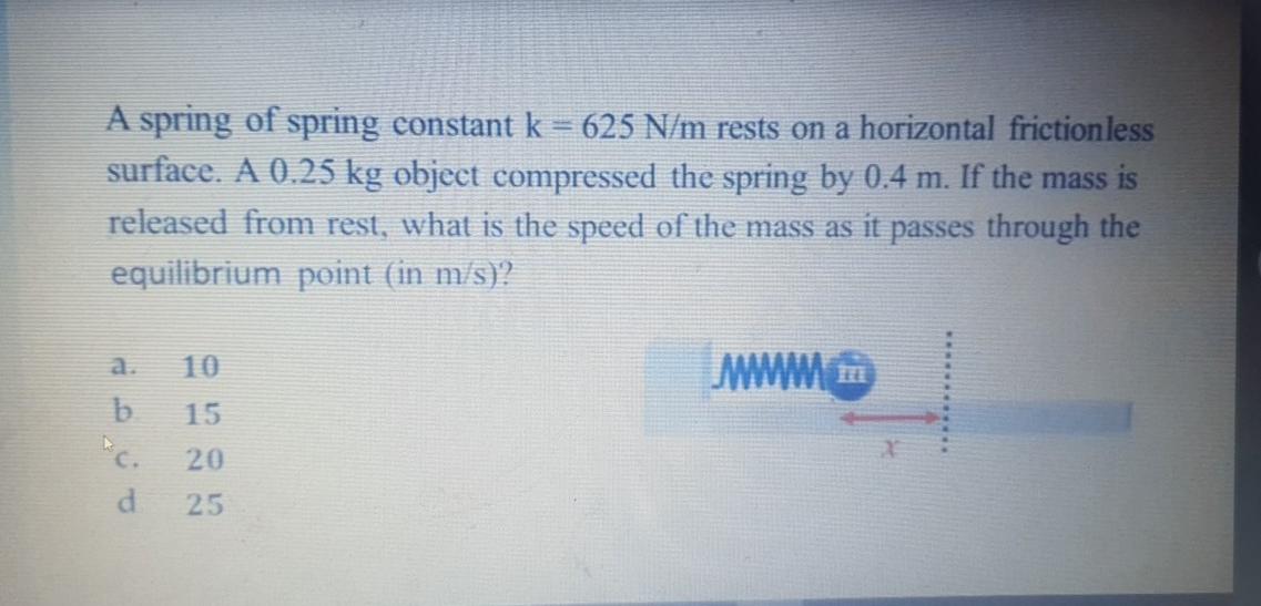 Solved A spring of spring constant k = 625 N/m rests on a | Chegg.com
