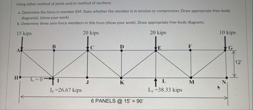 Solved Using either method of joints and/or method of | Chegg.com