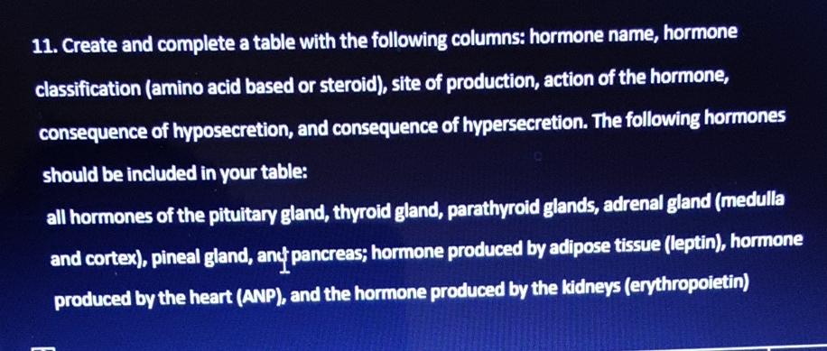 Solved Create and complete a table with the following | Chegg.com