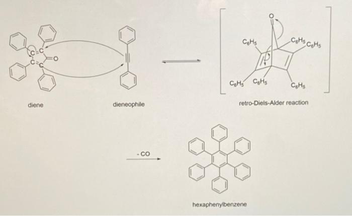 Solved Why is the bicyclic compound formed by the first | Chegg.com