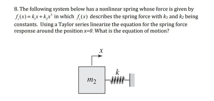 Solved 8. The following system below has a nonlinear spring | Chegg.com