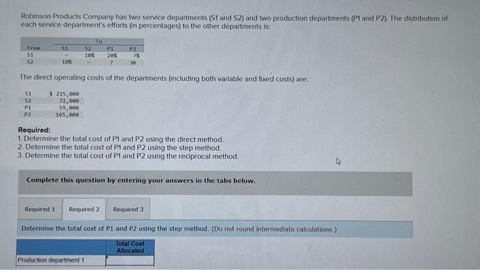 Solved Robinson Products Company has two service departments | Chegg.com
