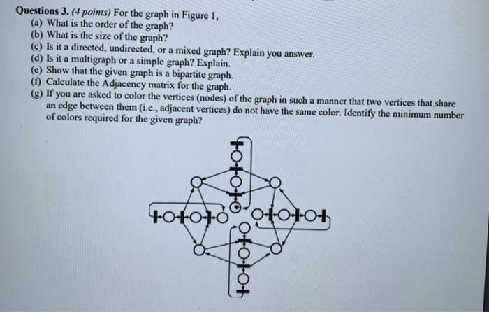 Solved Questions 3. (4 points) For the graph in Figure 1, | Chegg.com
