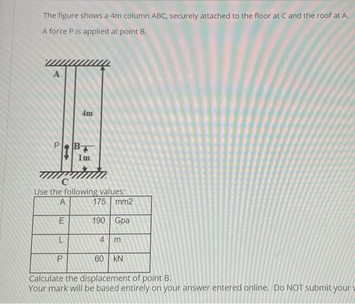 Solved The figure shows a 4 column ABC, securely attached to | Chegg.com