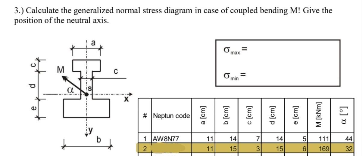 Solved 1.) Calculate the tension force resistance, FH of | Chegg.com