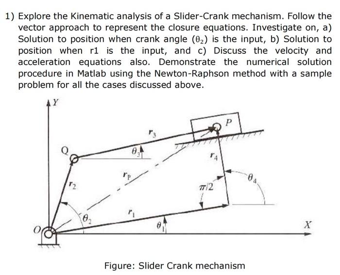 1) Explore the Kinematic analysis of a Slider-Crank | Chegg.com