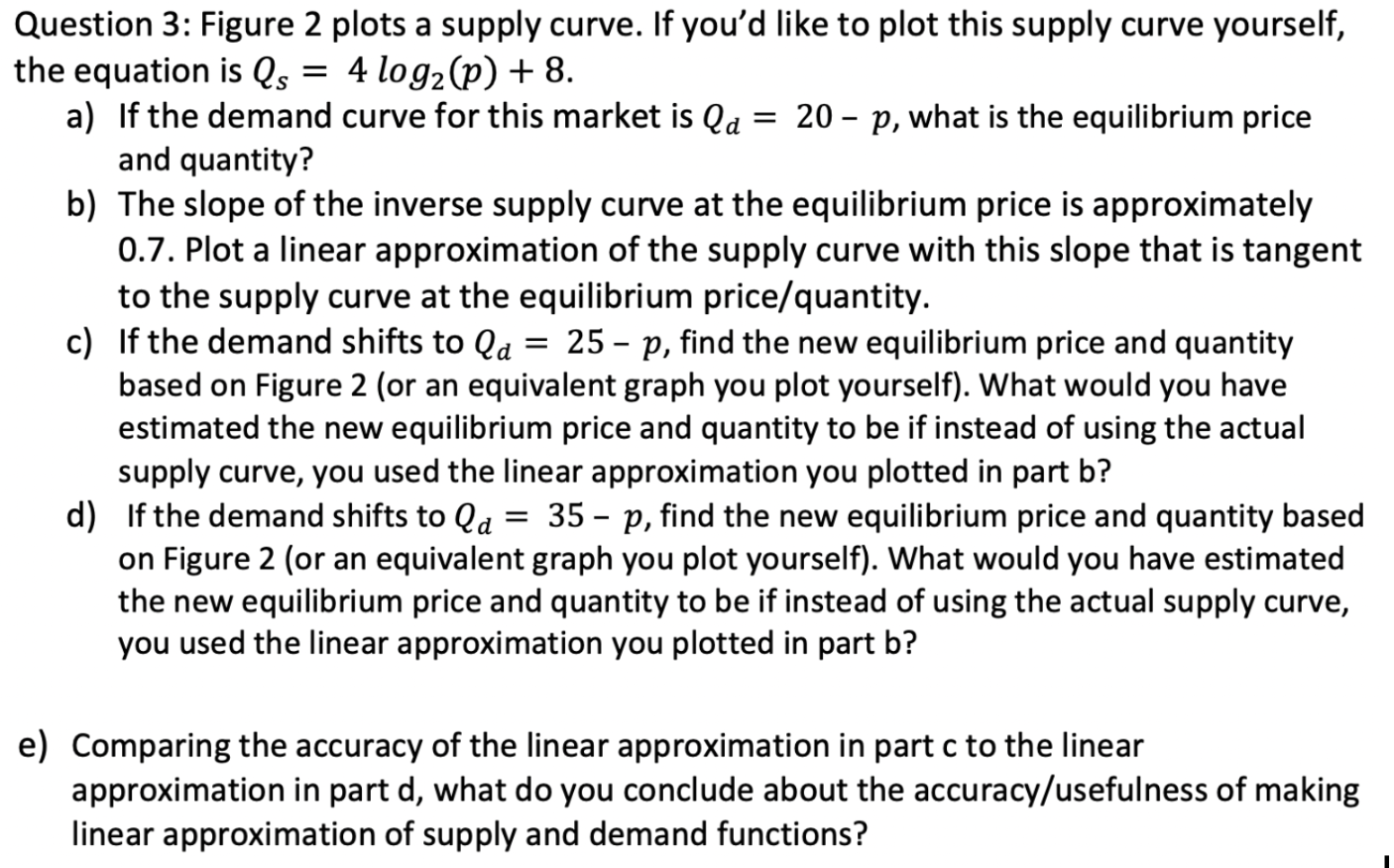 Solved Question 3: Figure 2 ﻿plots a supply curve. If you'd | Chegg.com