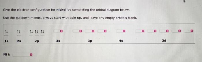 Solved Give the electron configuration for nickel by | Chegg.com