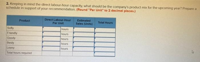 Solved Problem 9-6 Utilizing a Constrained Resource ( LO2 - | Chegg.com