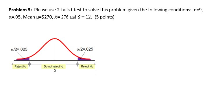 Solved Problem 3: Please use 2-tails t test to solve this | Chegg.com