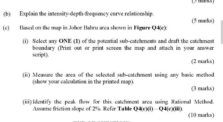 Solved Explain the intensity-depth-frequency curve | Chegg.com