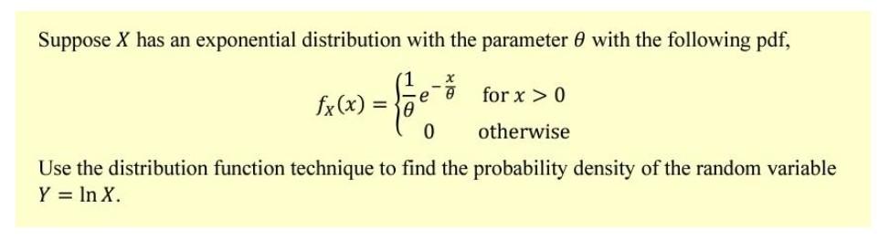 Solved Suppose X has an exponential distribution with the | Chegg.com