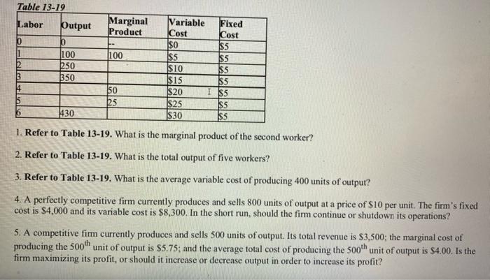 Solved Table 13-19 Labor Output Marginal Product 1 2 100 100 | Chegg.com