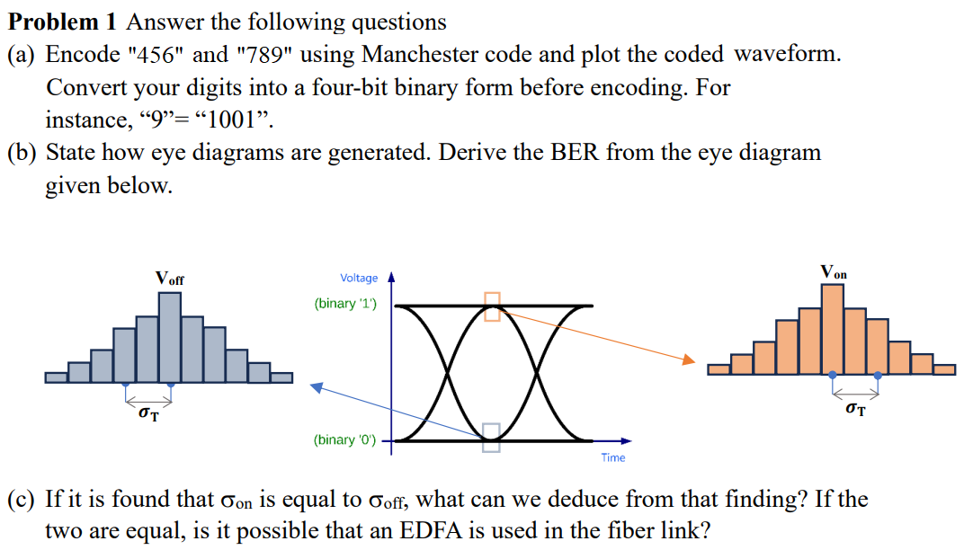 Solved Problem 1 ﻿Answer the following questions(a) ﻿Encode | Chegg.com