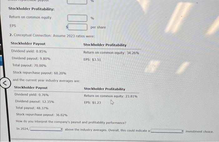 Solved Consider the following information taken from the | Chegg.com