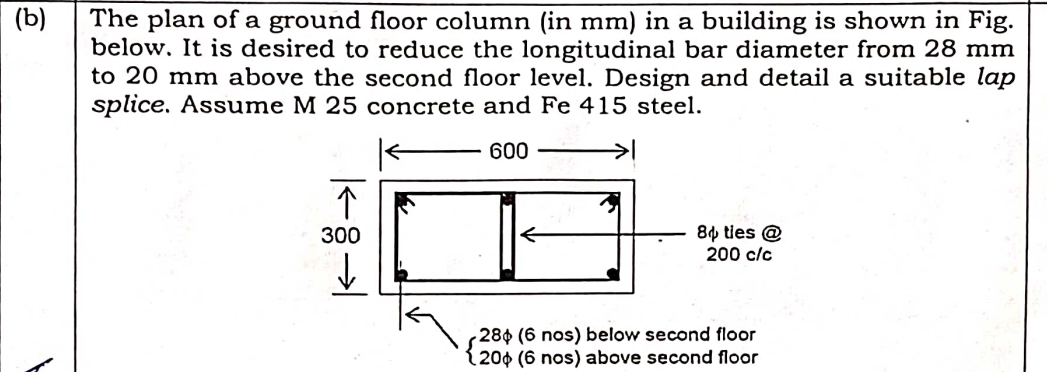 Solved (b) ﻿The plan of a ground floor column (in mm) ﻿in a | Chegg.com
