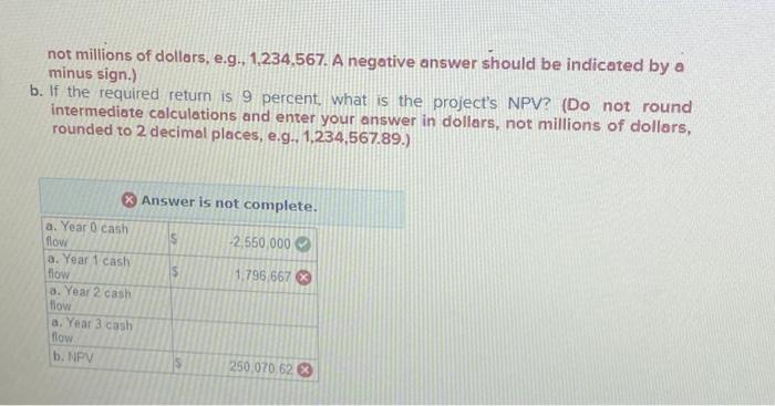 Solved Problem 6-4 Calculating Project Cash Flow from Assets | Chegg.com Solved Problem 6-4 Calculating Project Cash Flow from Assets | Chegg.com