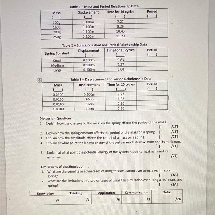 Solved Tahle 1 - Mass and Period Relationship Data Table | Chegg.com