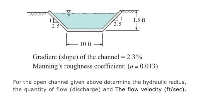 Solved 11 1 2.5 1.5 ft 2.5 10 ft Gradient (slope) of the | Chegg.com