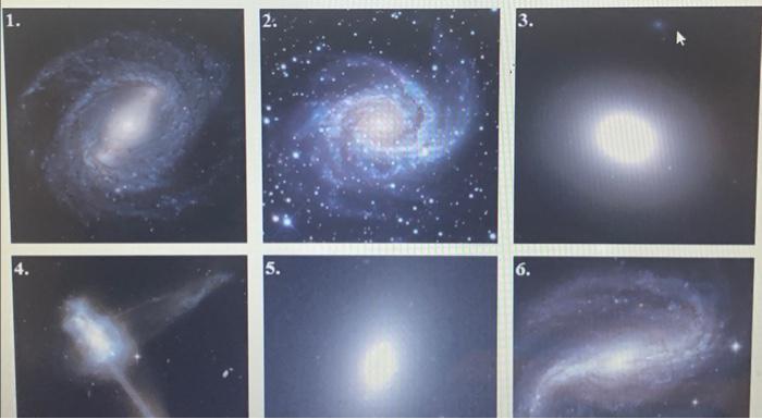 Solved Q-11: Match each galaxy pictured to the corresponding | Chegg.com
