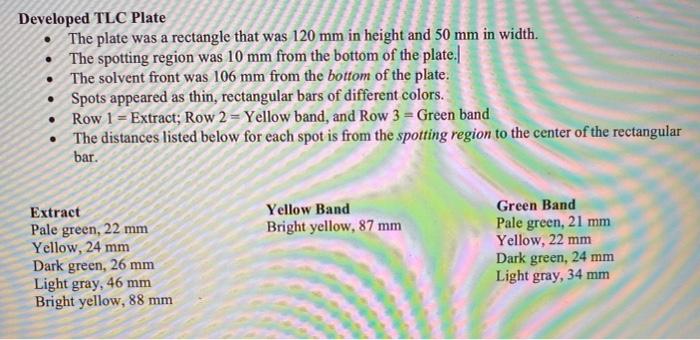 Solved Developed TLC Plate The plate was a rectangle that | Chegg.com