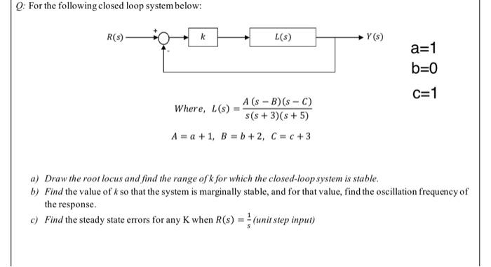 Solved Q: For the following closed loop system below: | Chegg.com