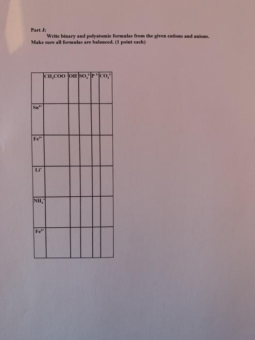 Solved Part J: Write binary and polyatomie formulas from the | Chegg.com