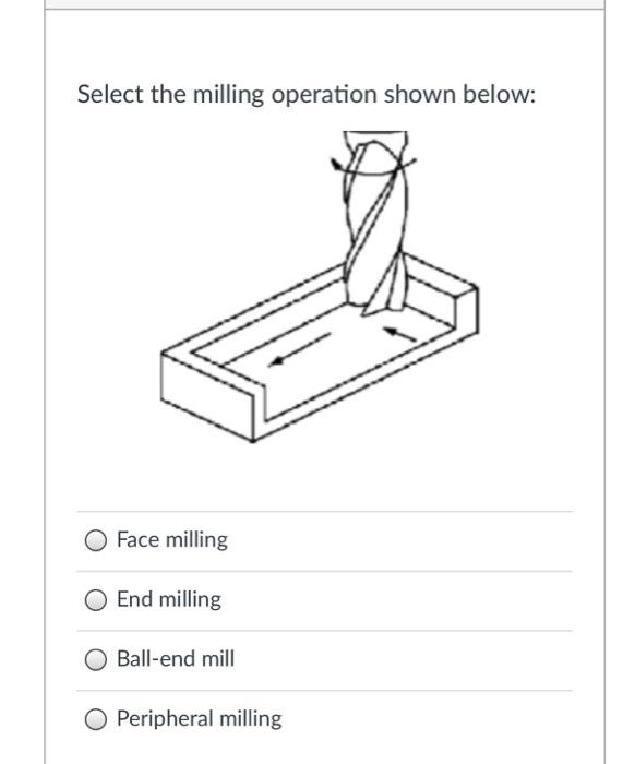 Solved A horizontal milling operation with two cutters is | Chegg.com