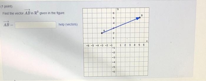 Solved Find the vector AB in R2 given in the figure. | Chegg.com