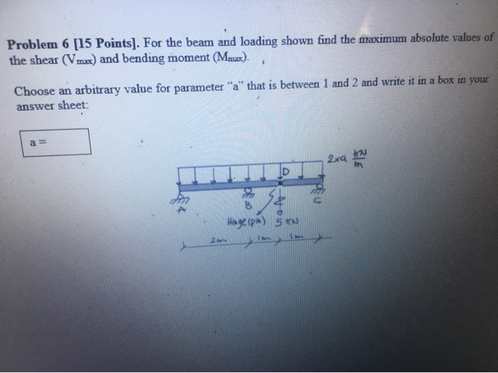 Solved Problem 6 [15 Points). For the beam and loading shown | Chegg.com