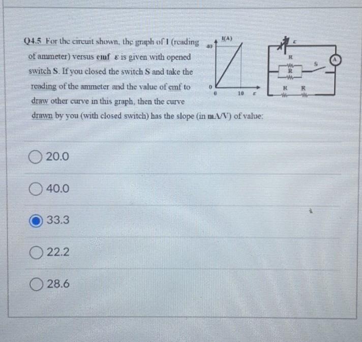 Solved Q4.5 For the circuit shown, the graph of 1 (reading | Chegg.com