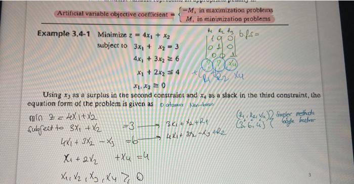 Solved Example 3,4-1 Minimize z=4x1+x2 subject to | Chegg.com